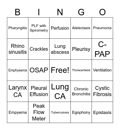 Respiratory System Bingo Card