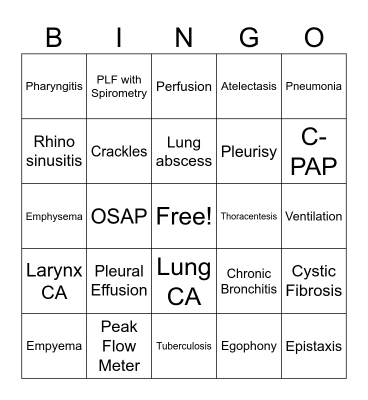 Respiratory System Bingo Card