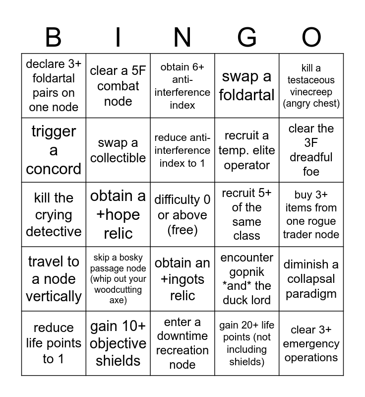 integrated bingo strategies (#4) Bingo Card