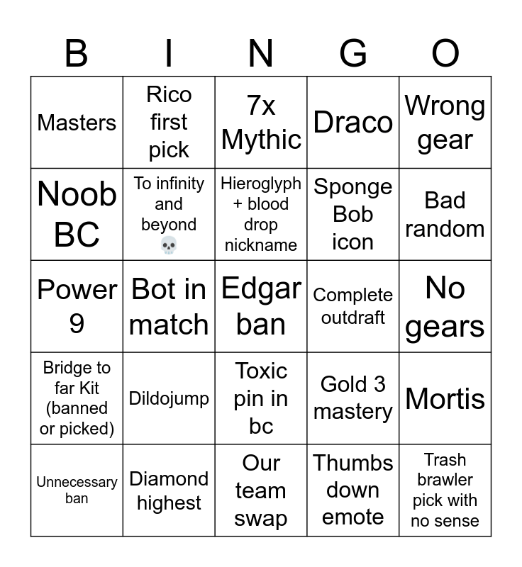 Ranked Bingo Card