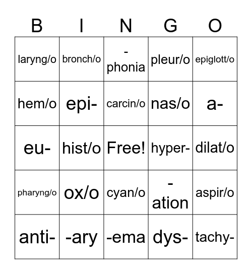 Unit 7: Respiratory System Prefixes & Suffixes Bingo Card