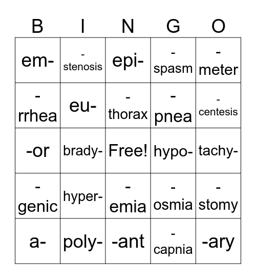 Unit 7: Respiratory System Prefixes & Suffixes Bingo Card