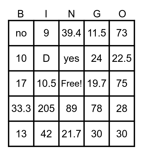 Pythagorean Theorem Bingo Card