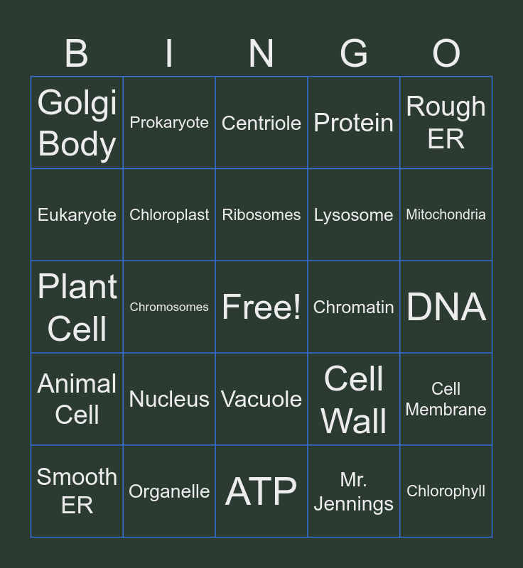 Organelle BINGO Card
