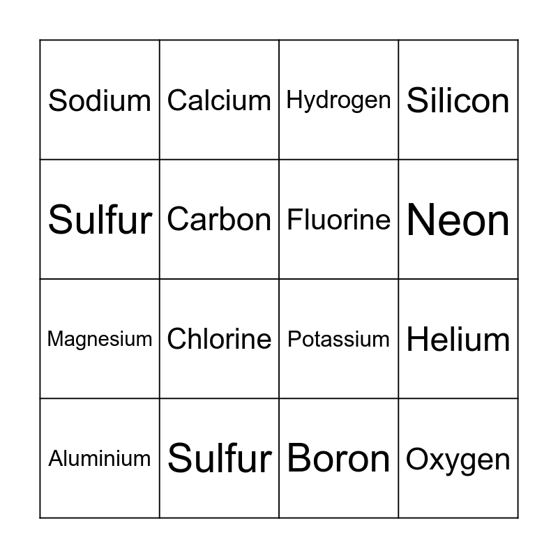 Electron Configuration Bingo Card