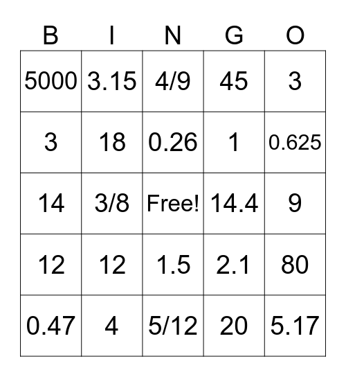 Math bingo Card