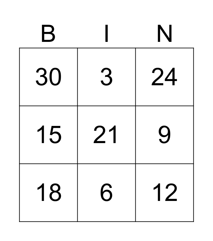 3 times tables Bingo Card
