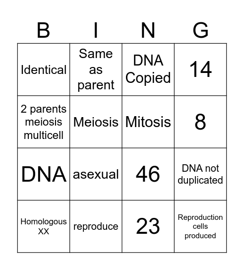 Mitosi/Meiosis Bingo Card