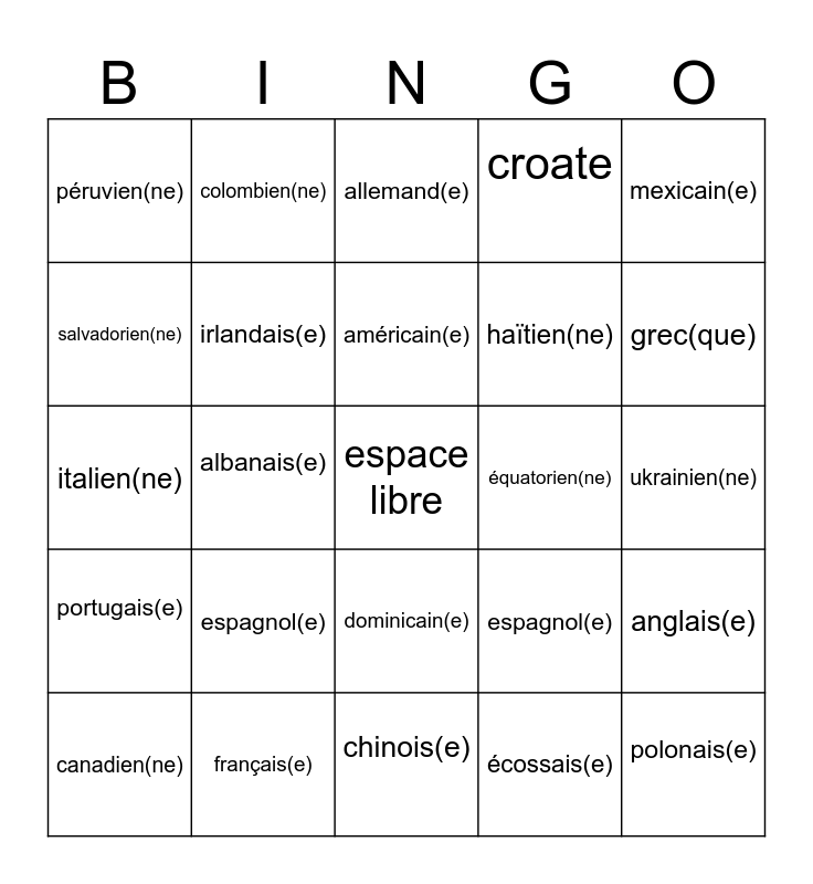 les nationalités - mots 1 Bingo Card