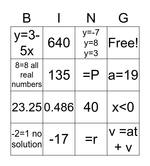 Unit 3 Equations and Inequalities Bingo Card