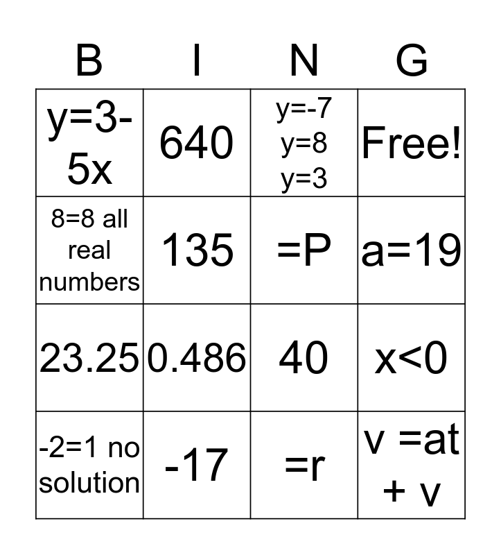Unit 3 Equations and Inequalities Bingo Card