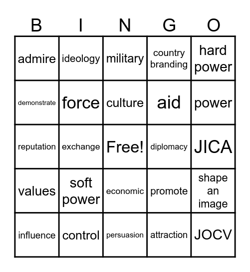 Unit 3A Vocabulary Bingo Card