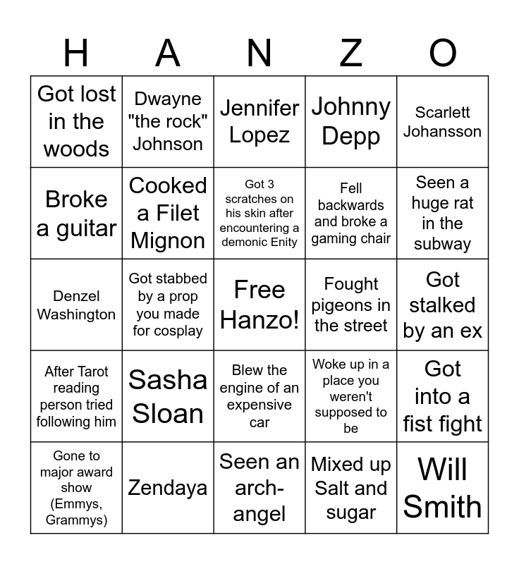 Things Hans said or did/ peoples he's met Bingo Card