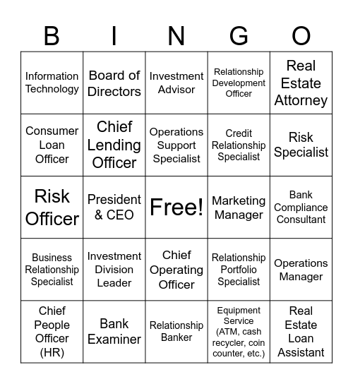 Career Roles In Banking Bingo Card