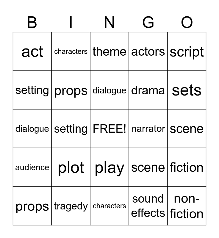 ELEMENTS OF DRAMA Bingo Card