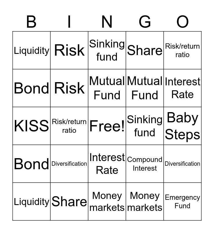 Investments Bingo Card