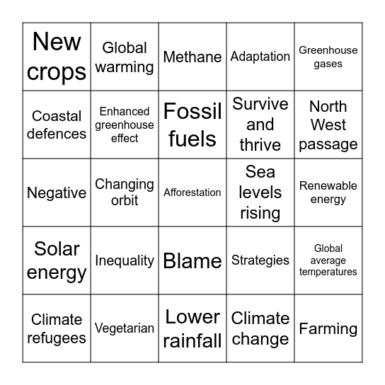 Our Changing Climate Bingo Card