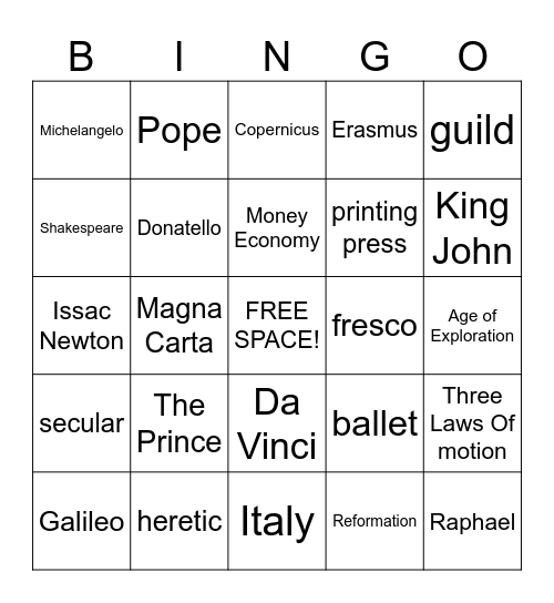 The Renaissance Bingo Card