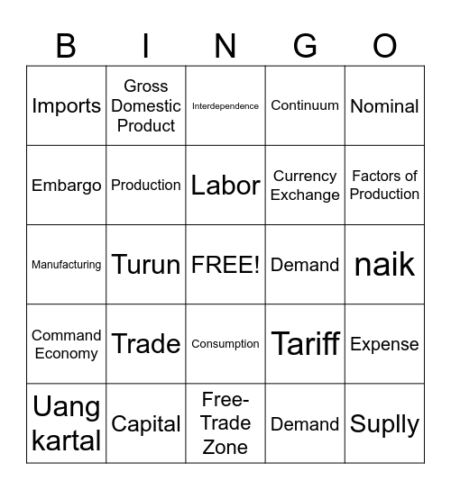 Economics Bingo Card
