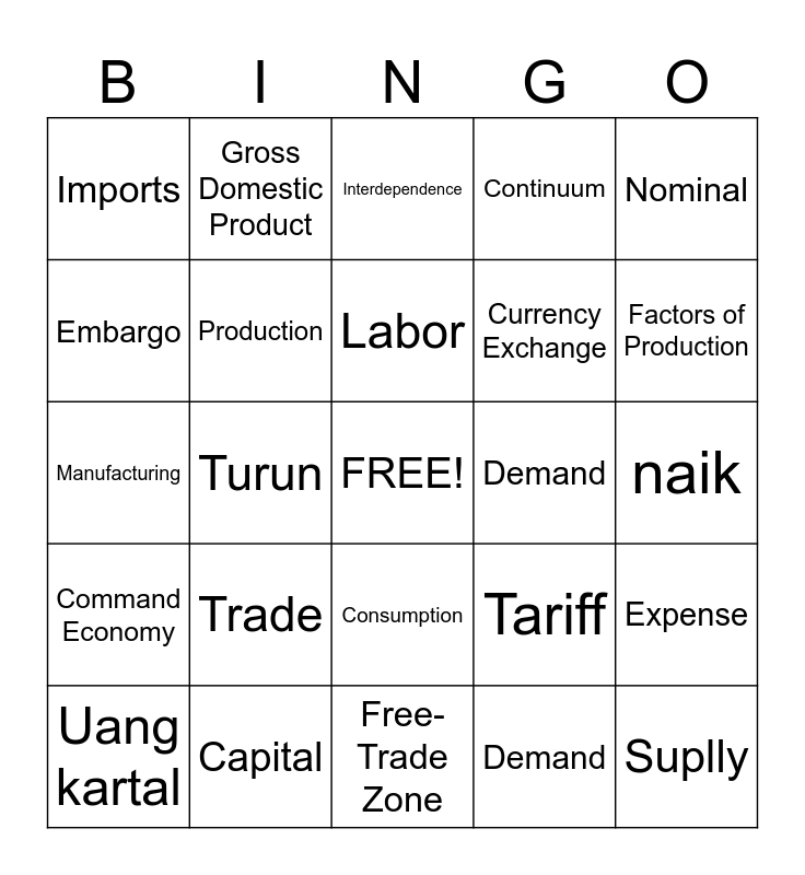 Economics Bingo Card