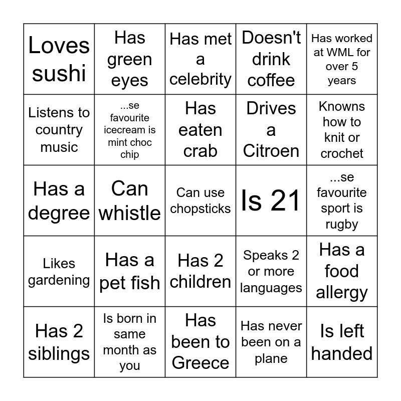 Find somebody who... Bingo Card