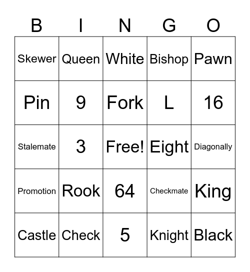 Beginner Chess Bingo Card