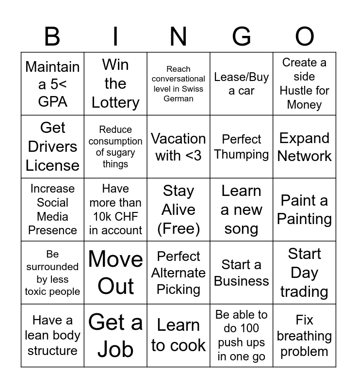 2025 Bingo Personal Bingo Card