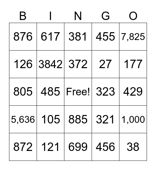 Place Value Bingo Card