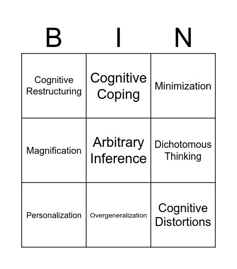 Cognitive Theory Bingo Card
