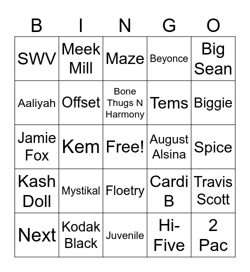 Ratchet Bingo Card