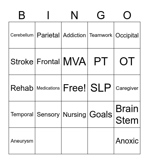 Brain Injury Bingo Card