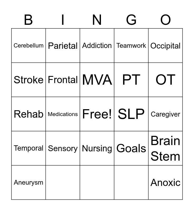 Brain Injury Bingo Card