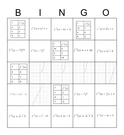 Inverse Functions Bingo Card