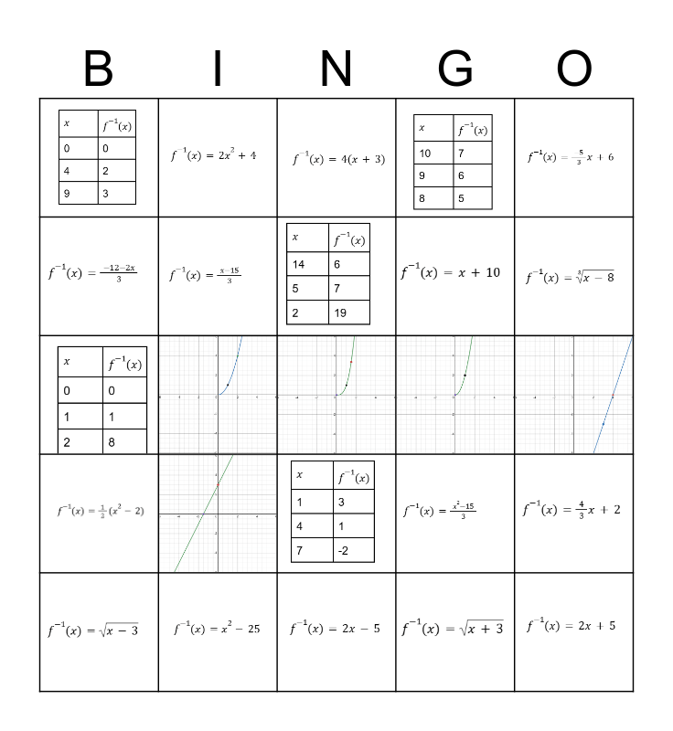 Inverse Functions Bingo Card