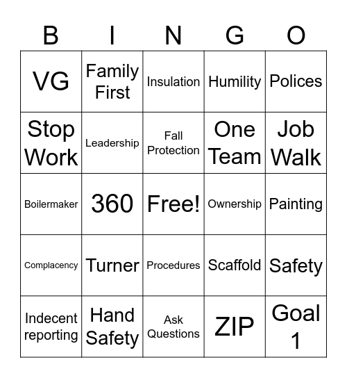 safety bingo Card