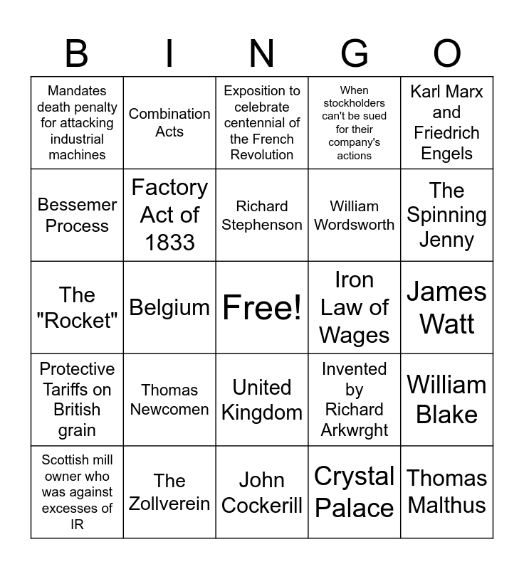 Industrial Revolution Bingo Card