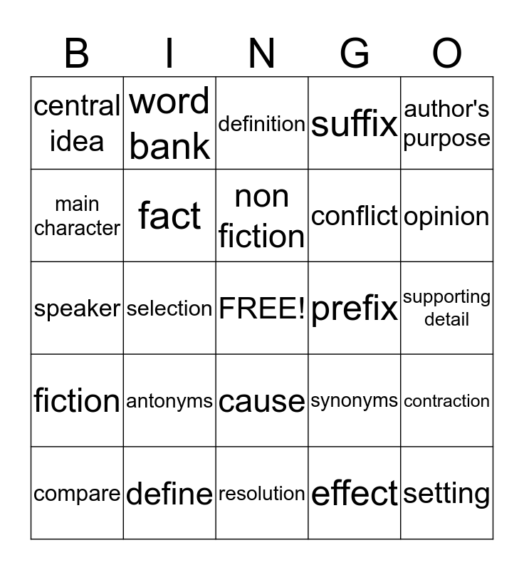 OAA Test Review (Grades 3-5) Bingo Card