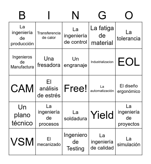 Engineering Bingo Card
