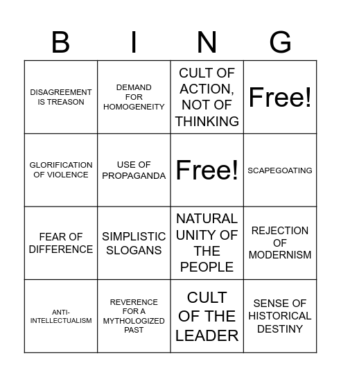 Umberto Eco's Ur-Fascism Bingo Card