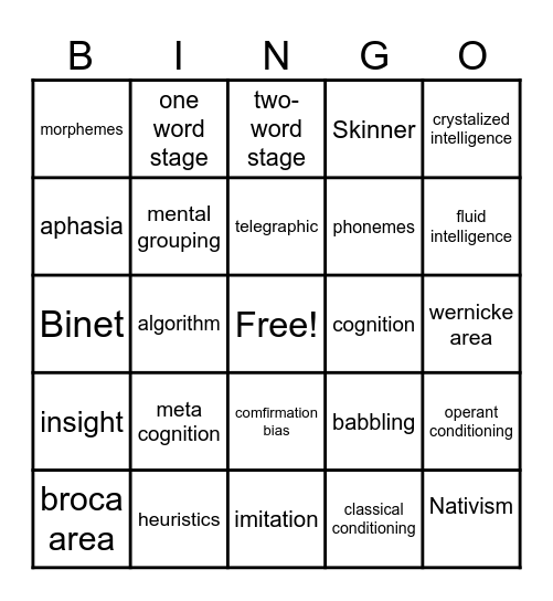 Chapter 9 Bingo Card