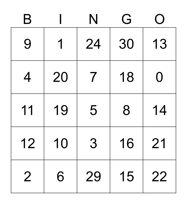 Matematika 1-ai klasei - sudėtis ir atimtis Bingo Card