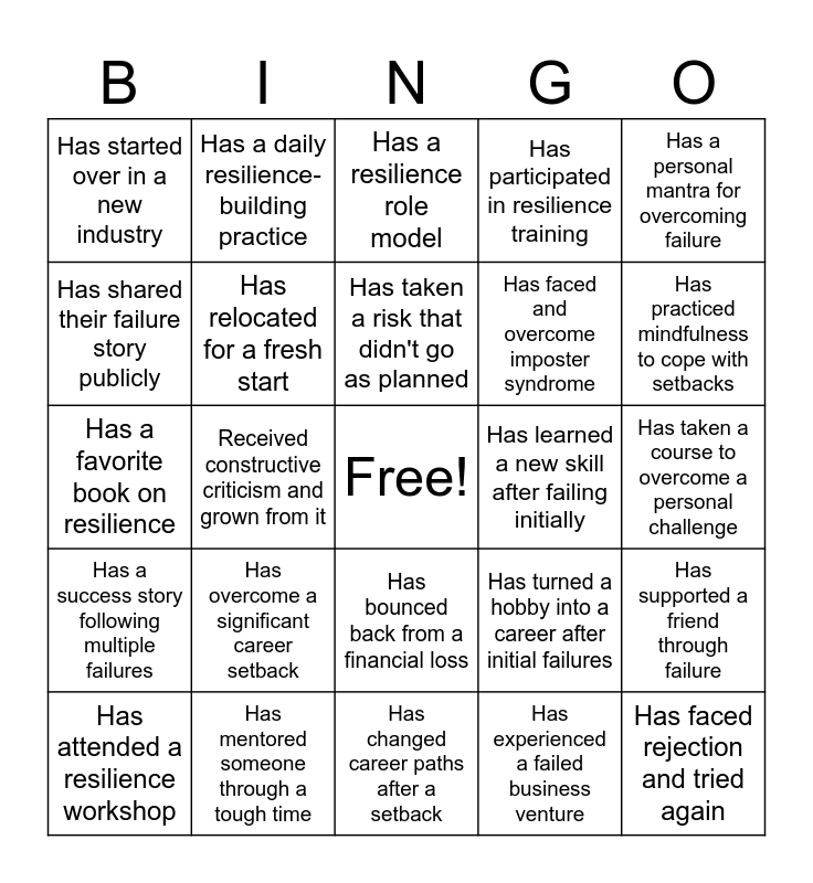 Failure & Resiliency Bingo Card
