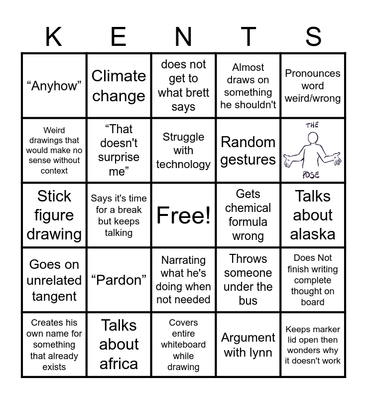 Kent-Core Bingo Card