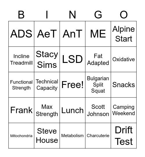 ENDURANCE TRAINING Bingo Card