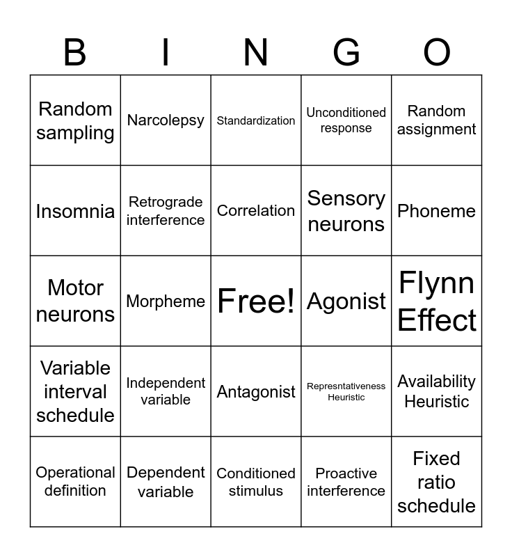 AP Psych - Units 0-3 Review Bingo Card