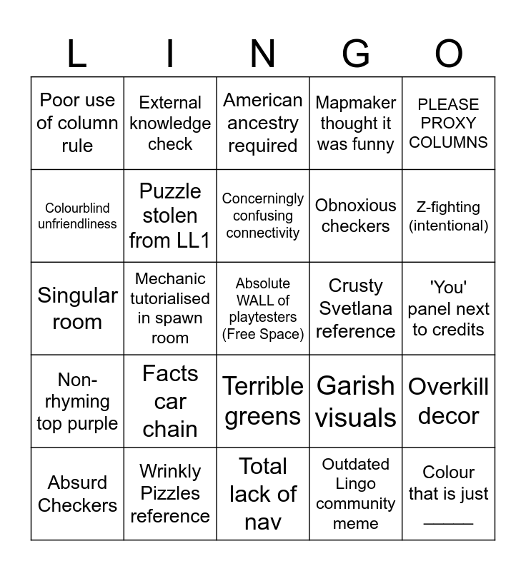 Are Lingo Custom Maps Too Predictable? Bingo Card