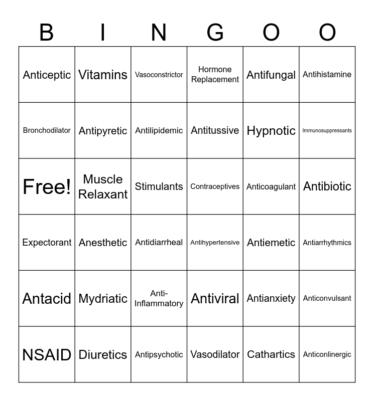Drug Classes Bingo Card