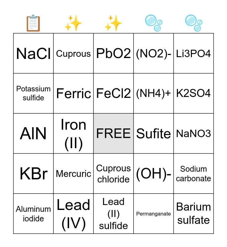 SNC2D Ionic Nomenclature BINGO Card