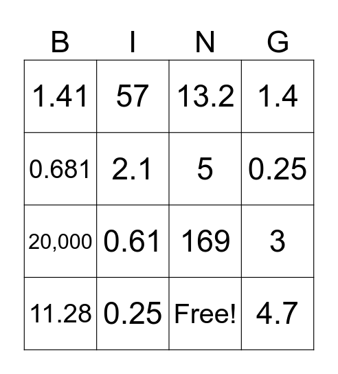 Chapter 7 Bingo Card