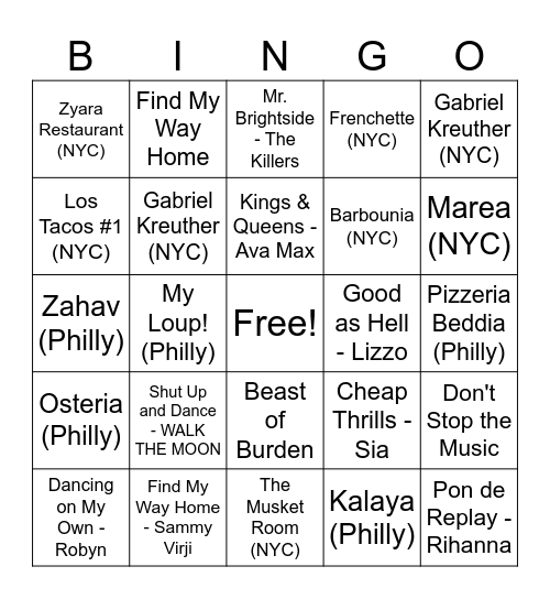 Keirn Feb Circle Bingo Card